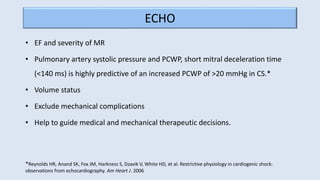 Cardiogenic shock following acute MI | PPTX