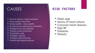 * Cardiogenic Shock - PowerPoint Presentation. | PPTX