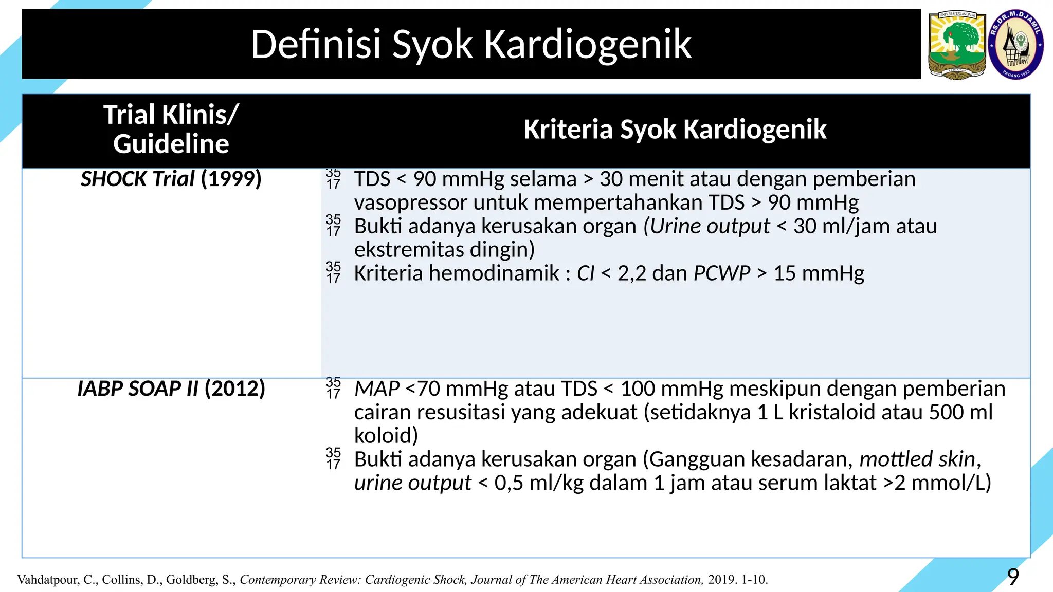 HEART CARDIOGENIC SHOCK PART 1 SCRIBD.pptx