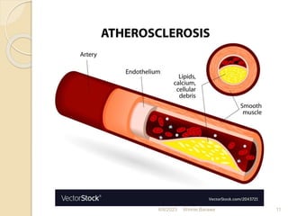 CARDIO LECTURE 1.pptx