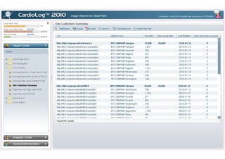 CardioLog - SharePoint Analytics and SharePoint Usage Reports - Images Gallery | PDF | Computing ...