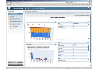 CardioLog - SharePoint Analytics and SharePoint Usage Reports - Images Gallery | PDF | Computing ...
