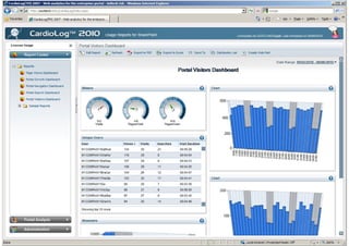 CardioLog - SharePoint Analytics and SharePoint Usage Reports - Images Gallery | PDF | Computing ...