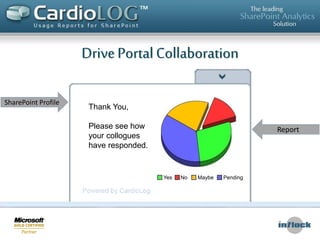 Cardiolog Analytics for Sharepoint Intranet Portals - from Intlock and Atidan | PDF | Internet ...
