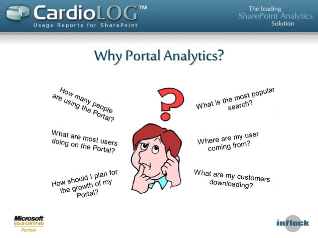 Cardiolog Analytics for Sharepoint Intranet Portals - from Intlock and Atidan | PDF | Internet ...