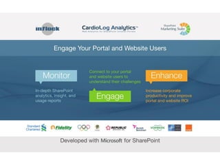 Cardiolog Analytics for Sharepoint Intranet Portals - from Intlock and Atidan | PDF | Internet ...