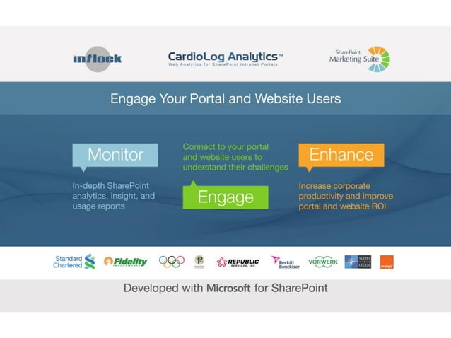 Cardiolog Analytics for Sharepoint Intranet Portals - from Intlock and Atidan | PDF | Internet ...