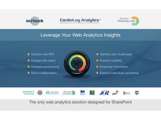 Cardiolog Analytics for Sharepoint Intranet Portals - from Intlock and ...