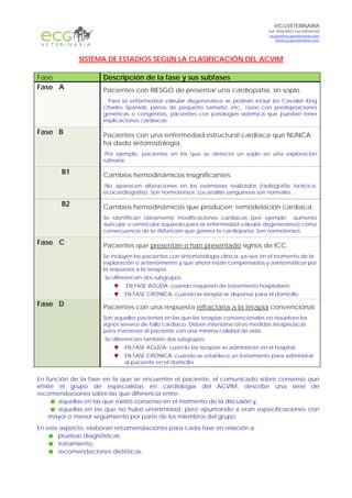 Cardiologia clasificación acvim- para_ la_ icc | PDF