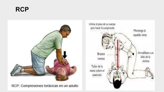 CARDIOLOGIA-RCP.pp basico en adultos y lactantes | PPTX