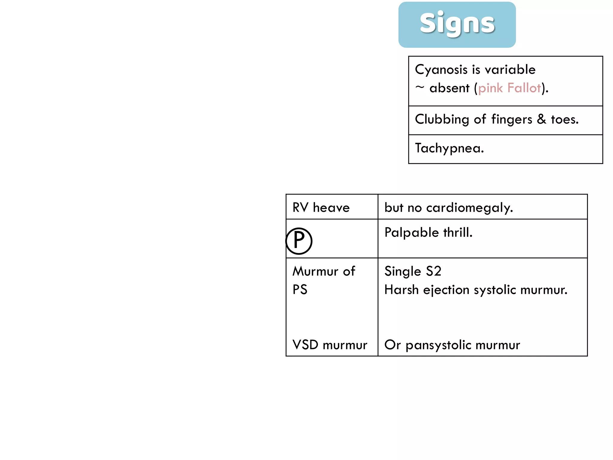 Pediatric Cardiology - for medical students | PDF