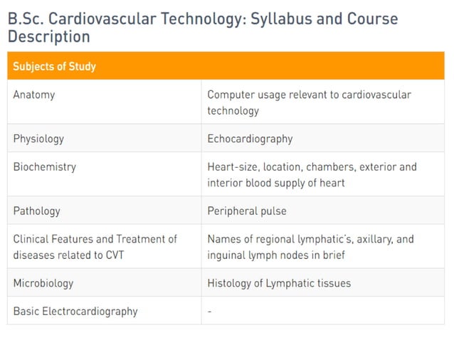 B.Sc Cardiovascular Technology(CVT) | PDF | Heart and Cardiovascular ...