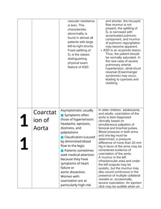 CARDIOLOGY file showing different diseases | PDF