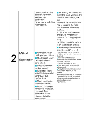 CARDIOLOGY file showing different diseases | PDF