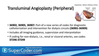 Cardiology coding-changes-for-2017 | PPT