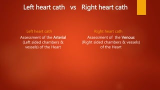 Cardiology 101 back to the basics | PPTX