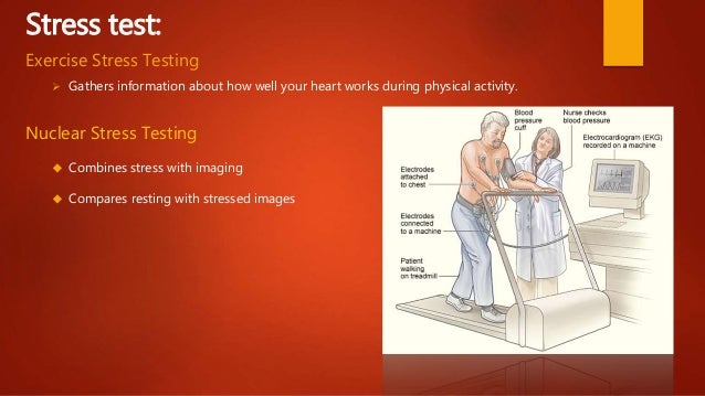 Cardiology 101 back to the basics
