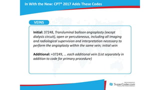CPT® 2017 At-A-Glance: Transluminal Balloon Angioplasty | PPT