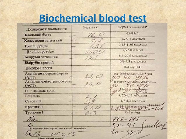 Cardiology case report...an example | PPT