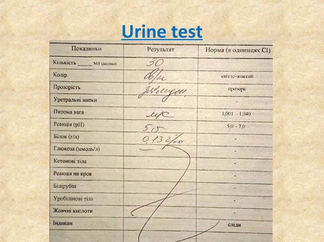 Cardiology case report...an example | PPT