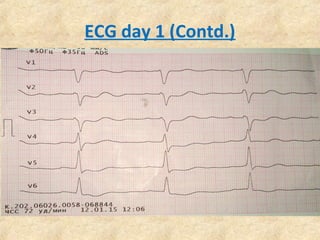 Cardiology case report...an example | PPT