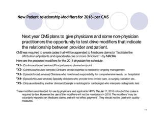 Cardiology coding webinar | PDF