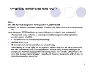 Cardiology coding webinar | PDF