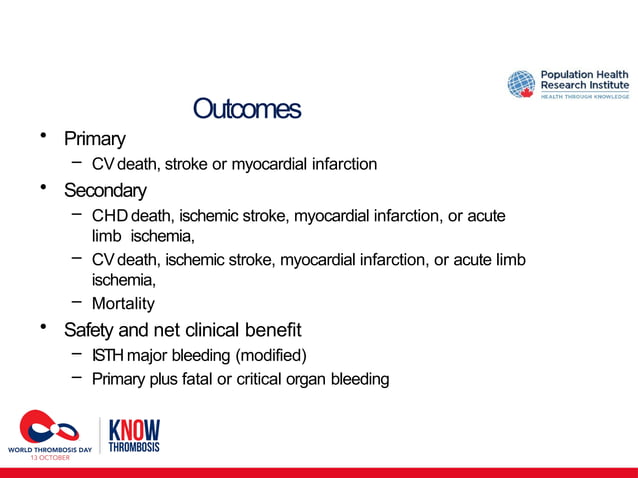 Anticoagulant and Aspirin use in CAD & AFib | PPT