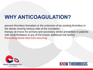 Anticoagulant and Aspirin use in CAD & AFib | PPTX