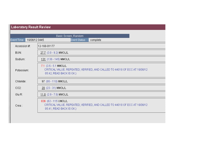 Cardiology morning presentation 2 im1962012 | PPT | Heart and ...