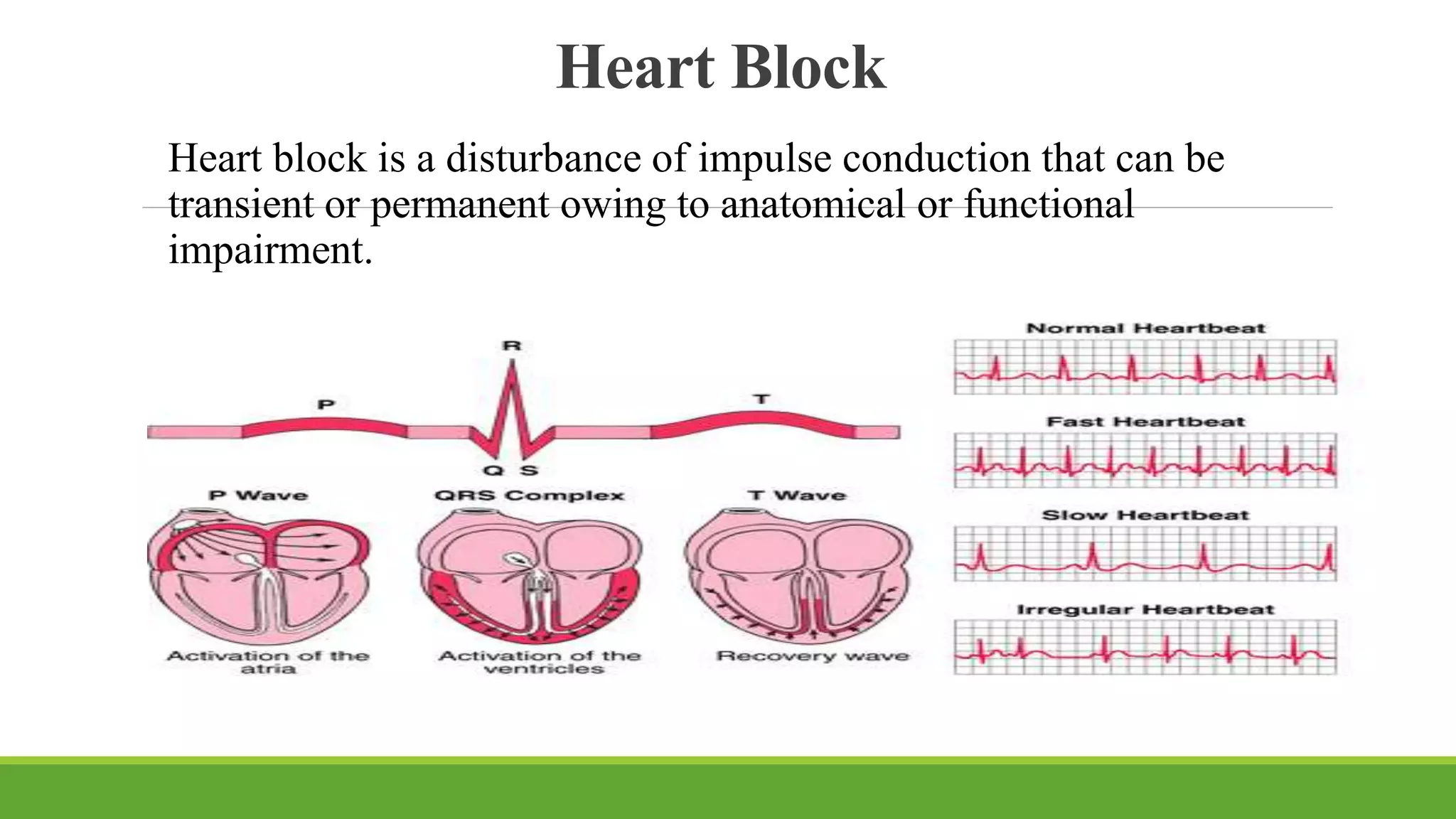 Cardiology Nursing - Copy.pptx