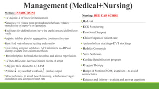 Cardiology Nursing - Copy.pptx