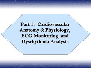 Cardiology part 1 | PPT