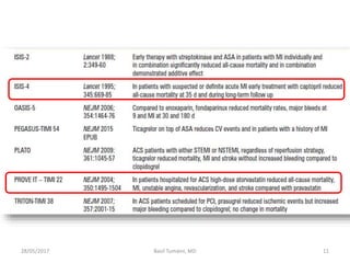 Cardiology trials overview | PPTX