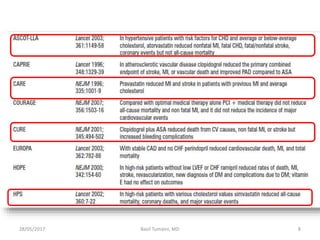 Cardiology trials overview | PPTX
