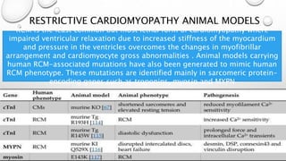 animal models for evaluation of drugs for Cardiomyopathies | PPTX