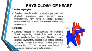 cardiomyopathies, types and nursing management.pptx
