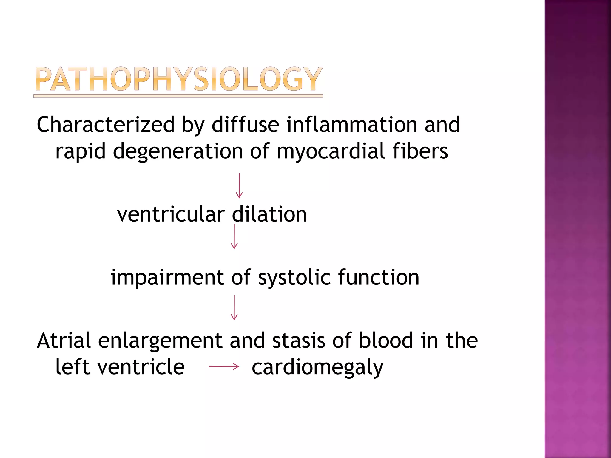 Cardiomyopathy | PPTX