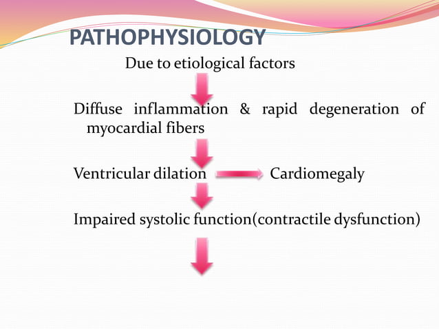 CARDIOMYOPATHY.pptx