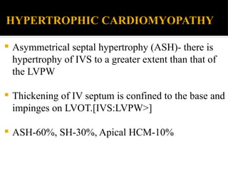 cardiomyopathy roshini Priya phd. .pptx