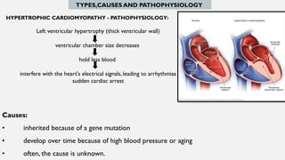 CARDIOMYOPATHY DETAILS PRESENTATION INCLUDING MANAGMENT | PPTX