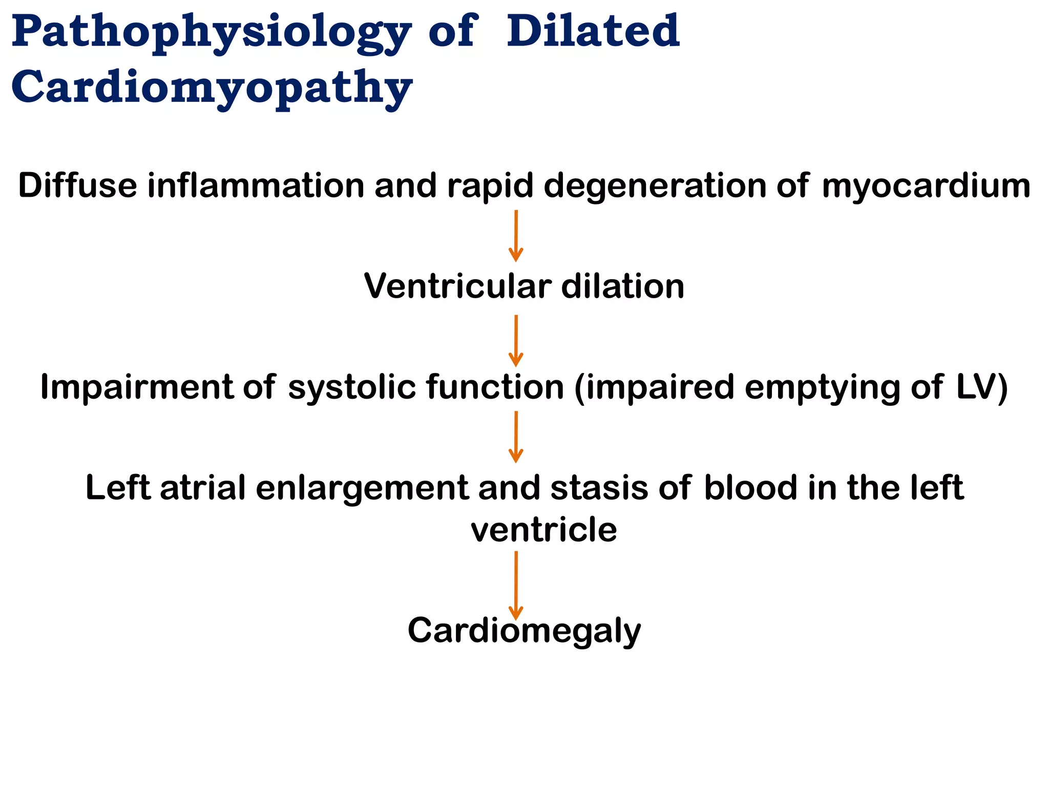 Cardiomyopathy | PDF