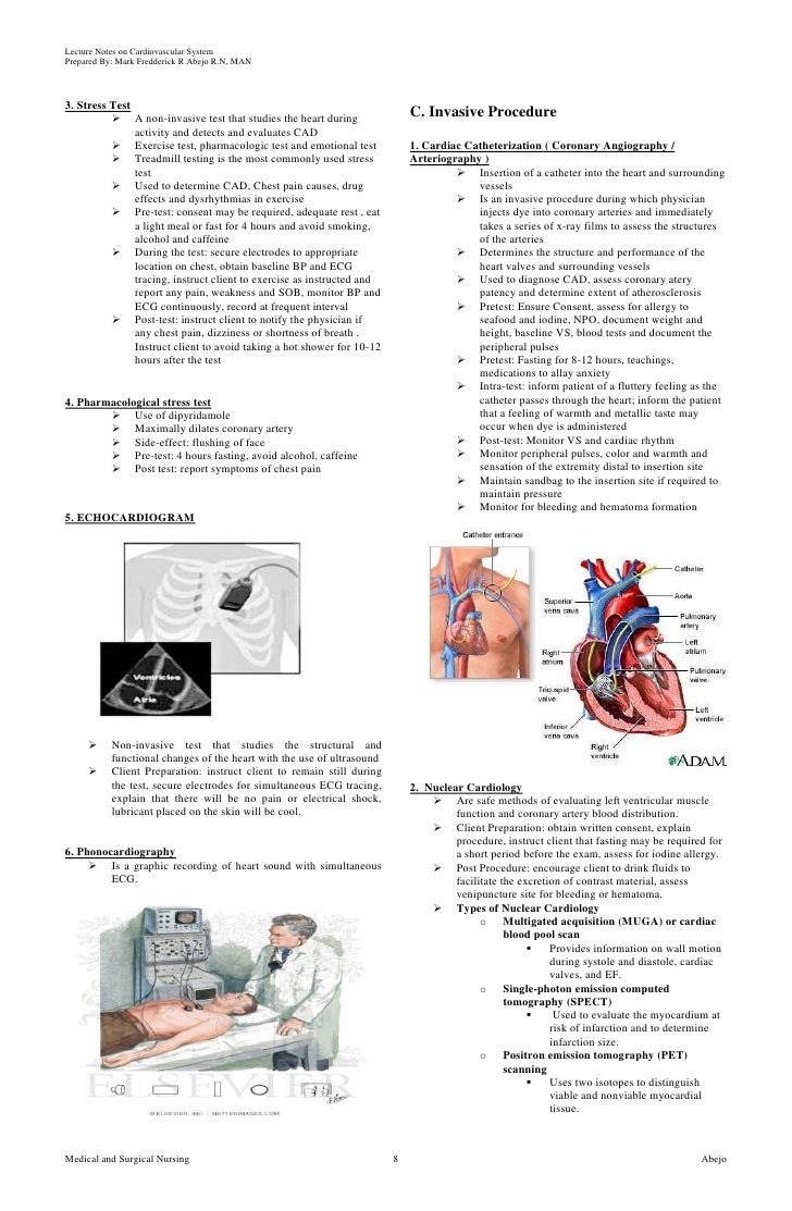 Cardiovascular Nursing
