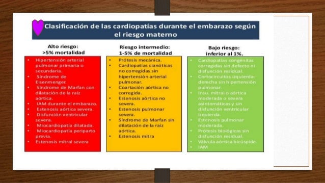 Cardiopatia Y Embarazo