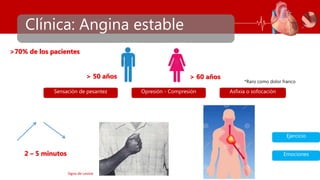Cardiopatia isquemica | PPTX