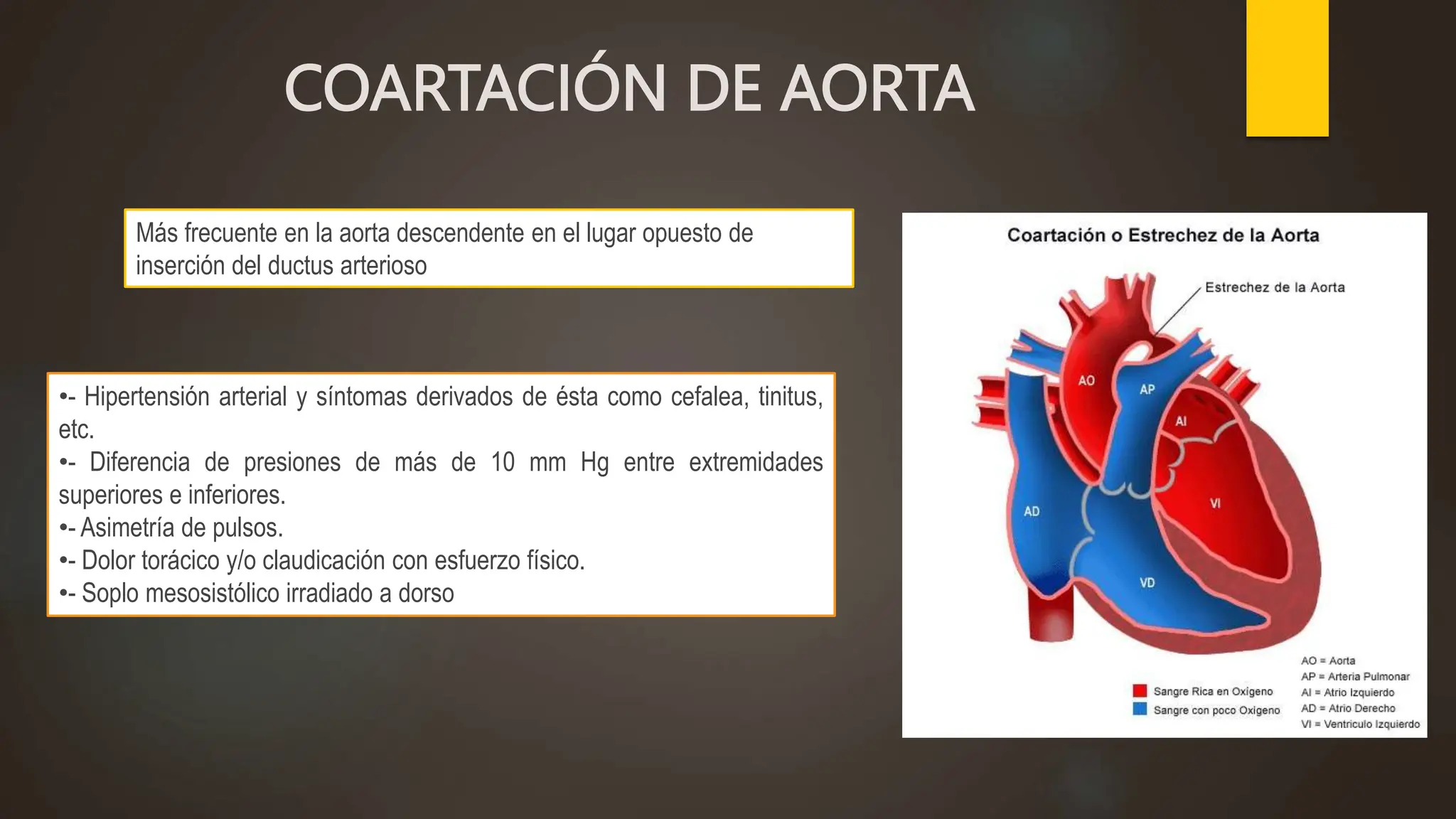 CardiopatÍas AcianÓticas Y CianÓticas Pptx