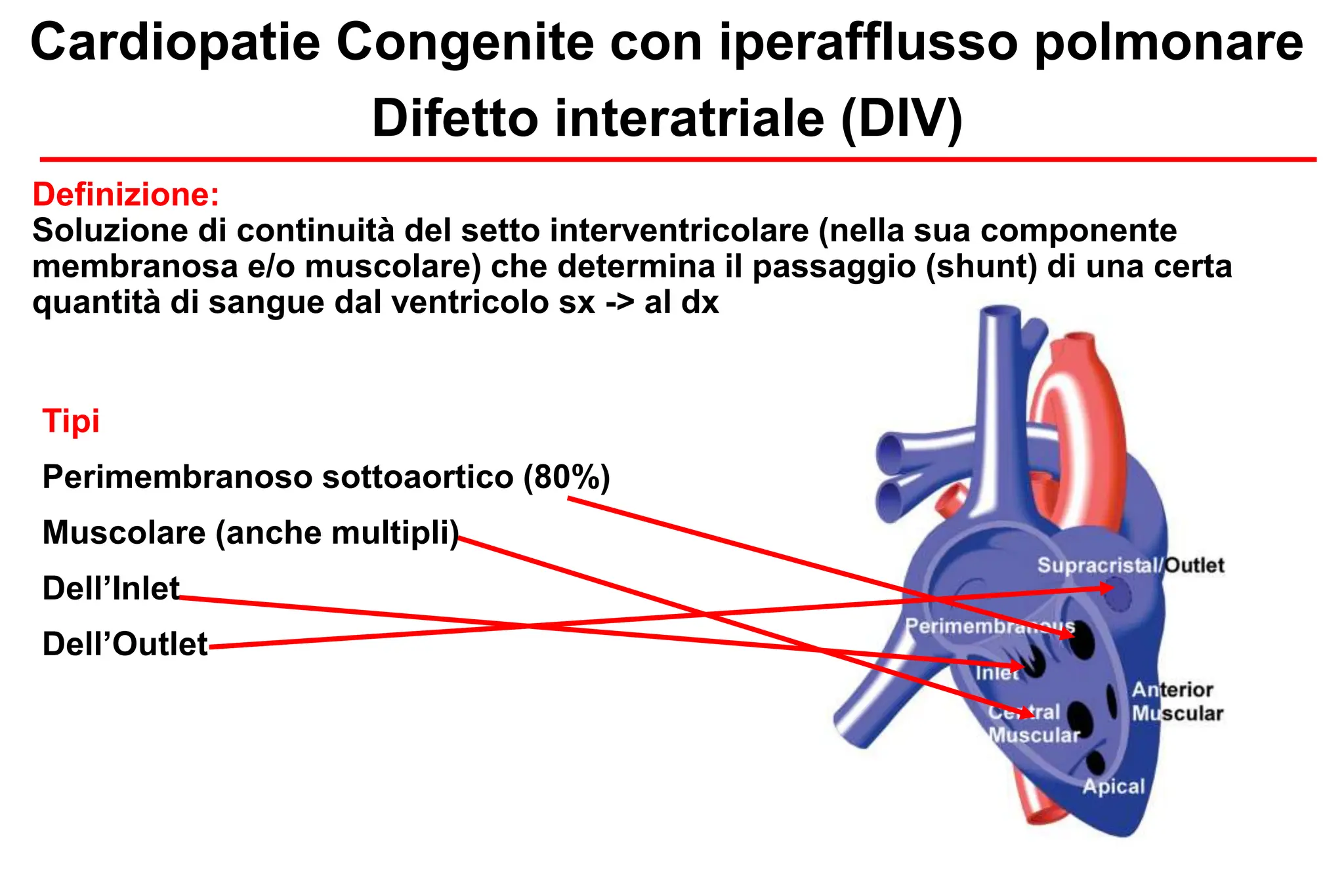 Cardiopatie Congenite cardiologia medicina | PPT