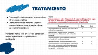 Cardio pericarditis.pdf