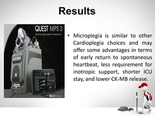Cardioplegia.pptx