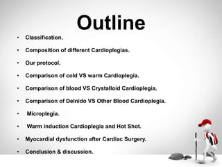 Cardioplegia.pptx
